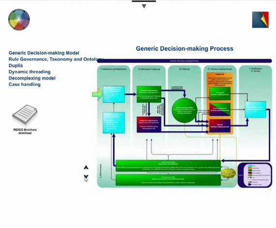 ind-4 – Reform Solution Center